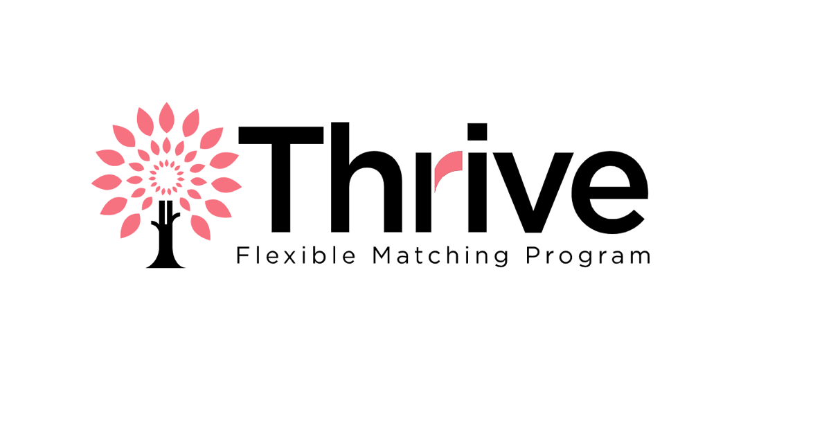 Frequently Asked Questions | Thrive